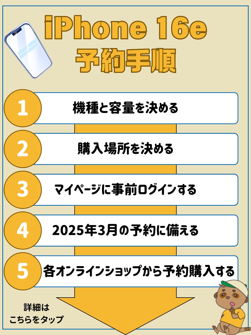 iphone16e-step | 株式会社 IoTコンサルティング