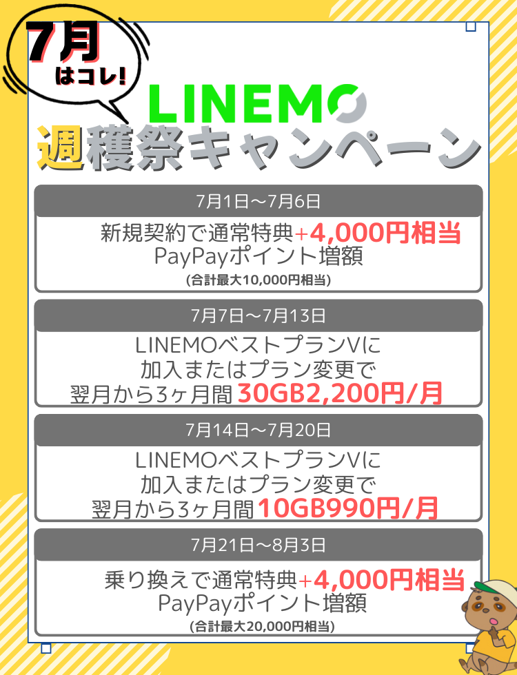 LINEMO-syuukakusai-campaign-july | 株式会社 IoTコンサルティング