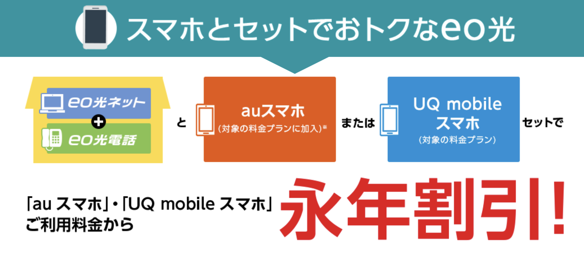 eo光の評判や口コミが悪いけど実際はどう？料金や速度など実態を徹底調査！ – 回線先生/4NET