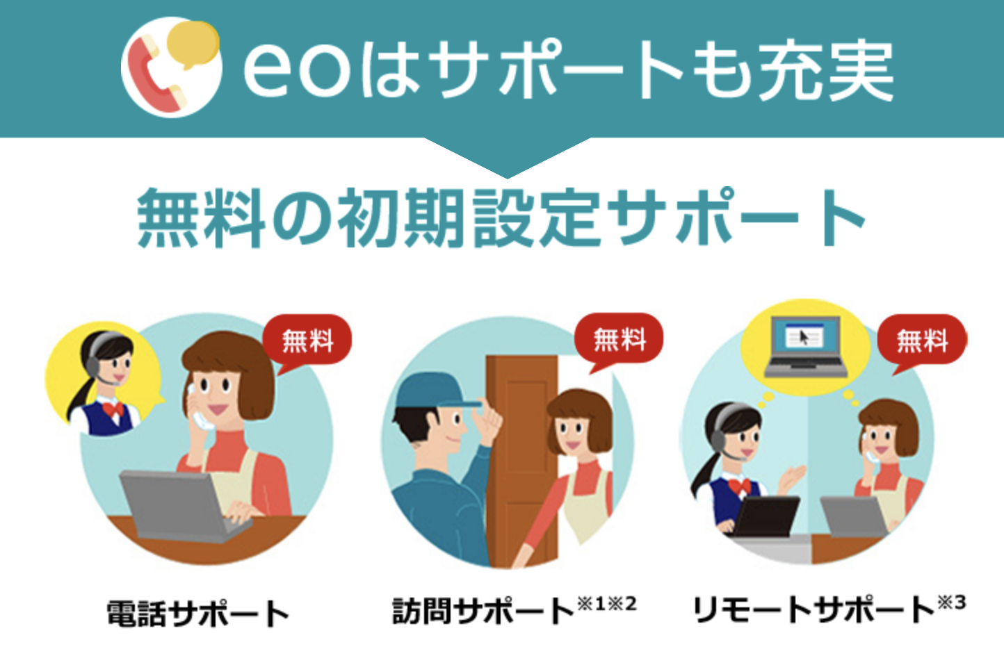 eo光の評判や口コミが悪いけど実際はどう？料金や速度など実態を徹底調査！ – 回線先生/4NET