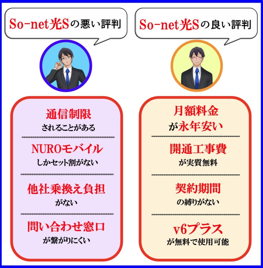 So-net光Sの評判や口コミは？メリット・デメリットからおすすめできる光回線なのか徹底調査！ – 回線先生/4NET
