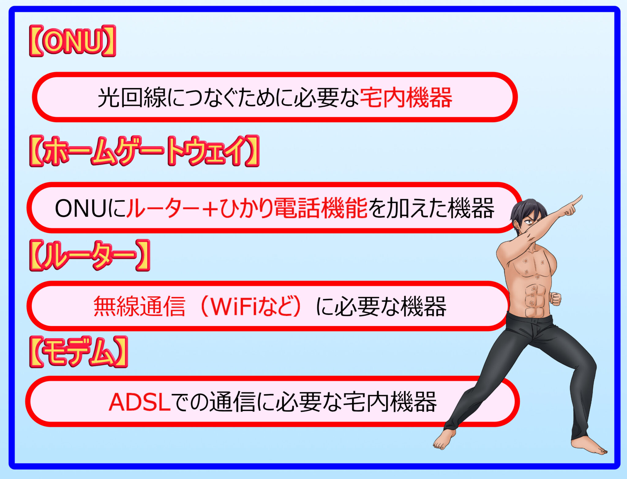 光回線のONUってどうやって使うの？接続設定・交換方法を分かりやすく解説 – 回線先生/4NET