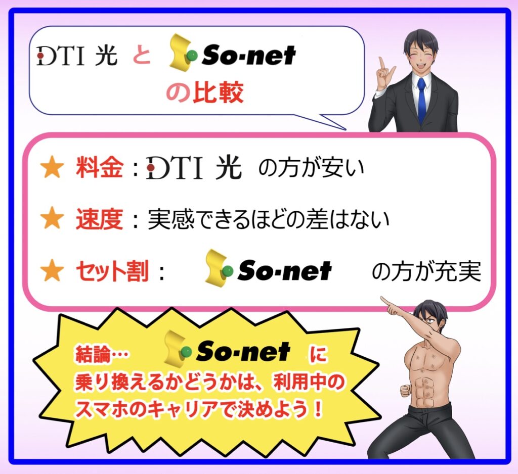 DTI光からSo-net光S/M/Lプランへ無料で乗り換える手順は？メリットや注意点も徹底解説！ – 回線先生/4NET