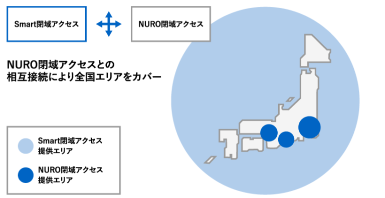 NURO光の法人向けNURO Bizってどう？通信速度や個人向けとの違いなどを徹底解剖！ – 回線先生/4NET