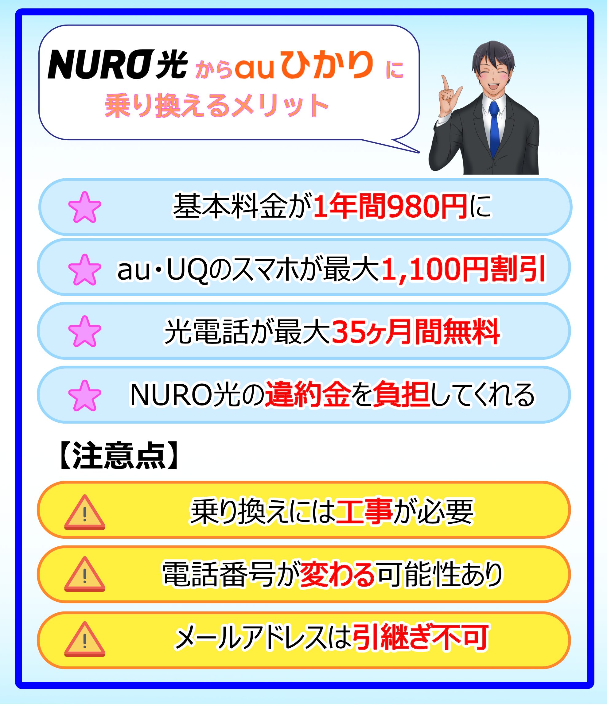 NURO光からauひかりに乗り換える手順は？悪質な電話勧誘に引っかかる前に注意点やメリット・デメリットを要チェック！ – 回線先生/4NET